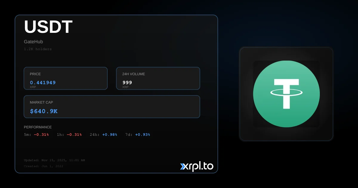 Establish a USDT Trustline on the XRP Ledger