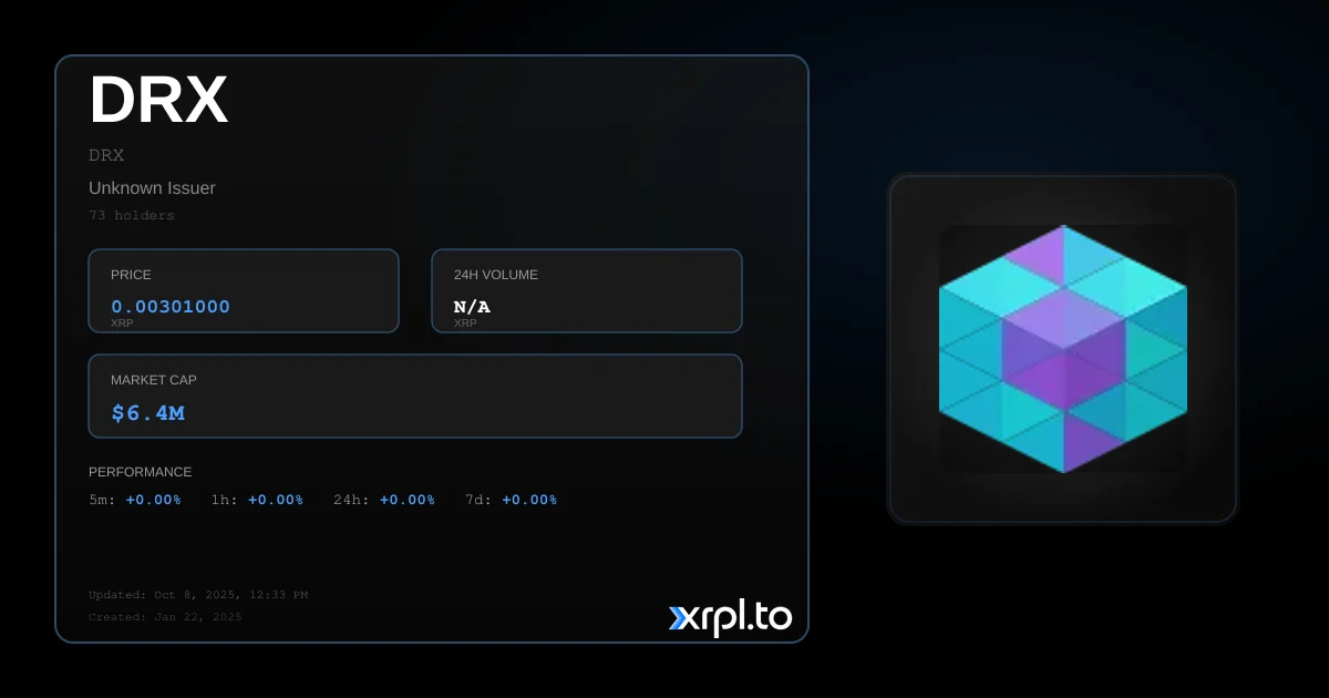 DRX: 0.0030100000 XRP +0.00%